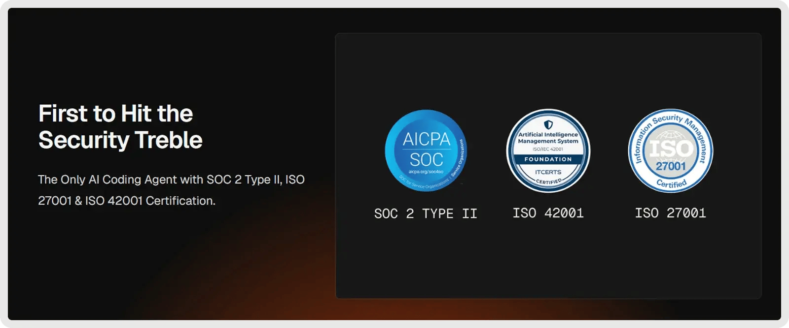 9 migliori alternative a CodeRabbit per il coding dell'intelligenza artificiale nel 2026